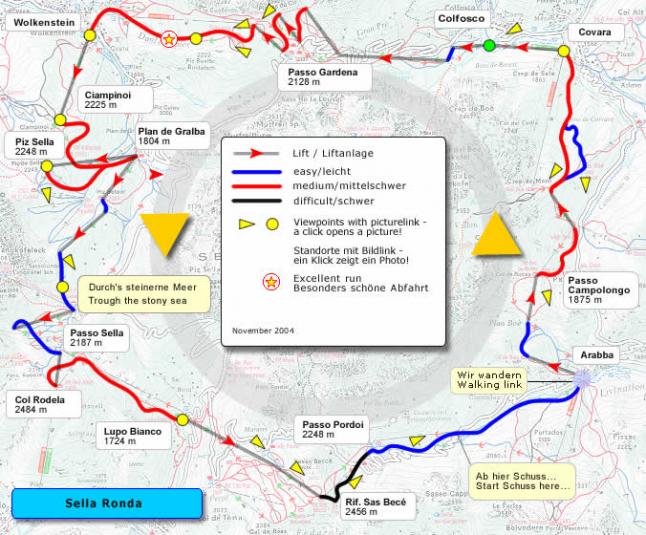 Sella Ronda in Zahlen